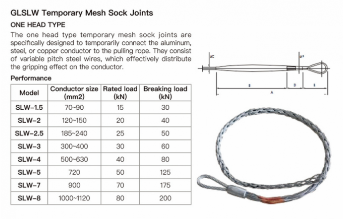 40kN Single Head Type Temporary Mesh Sock Joints Transmission Line ...